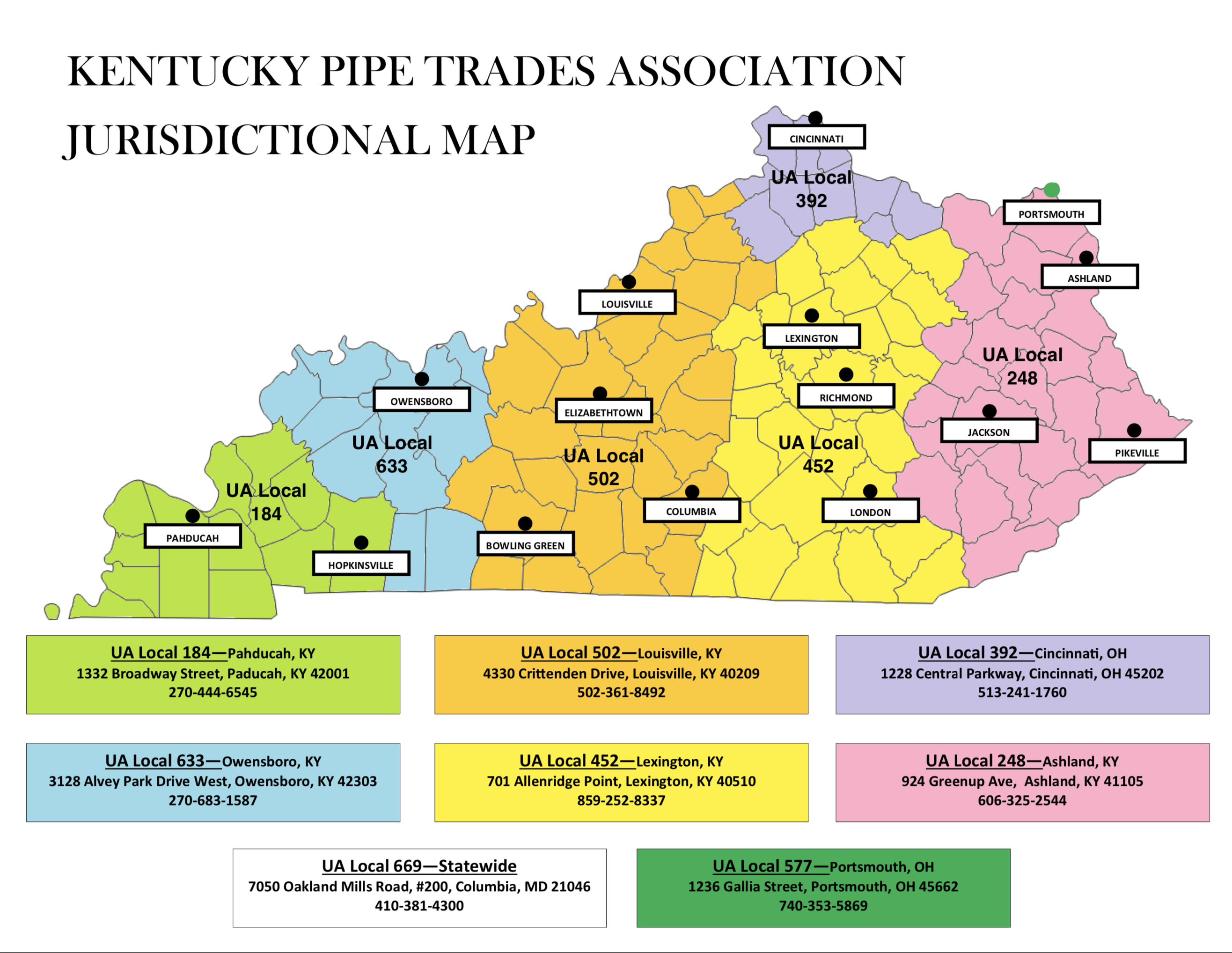 About Us – Kentucky Pipe Trades